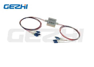 Cina 4x4 min Interruttori a fibra ottica monomodo non bloccanti in vendita