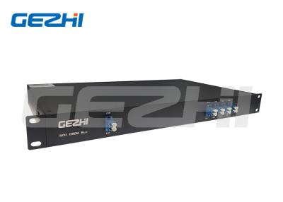 Cina 8 perdita di inserzione bassa Rackmount di Manica DWDM MUX DMUX 1U in vendita