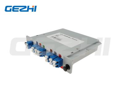 China Módulo alto da fibra CWDM do isolamento 12CH MUX para a voz passiva ótica do sistema dos trabalhos em rede do transporte à venda