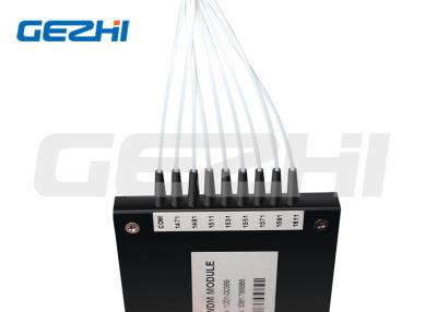 China Canal óptico del módulo 8 de CWDM Mux Demux usado para FTTX en venta