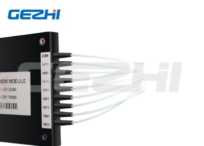 China Canal óptico del módulo 8 de CWDM Mux Demux usado para FTTX en venta