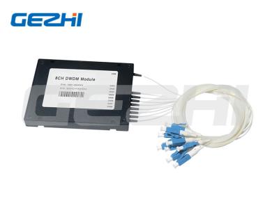 China Canal óptico del módulo 8 de CWDM Mux Demux usado para FTTX en venta