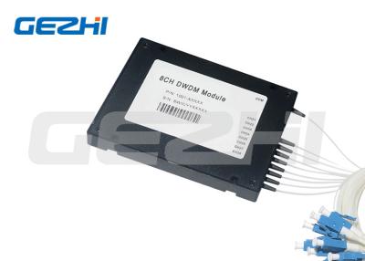 China Canal óptico del módulo 8 de CWDM Mux Demux usado para FTTX en venta