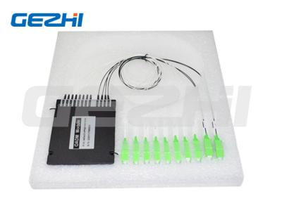中国 SC APC インターフェイスを備えたデュアル ファイバー光モジュール DWDM OADM 販売のため