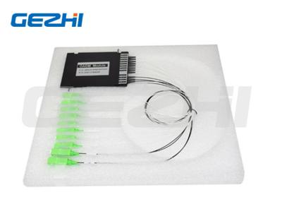中国 SC APC インターフェイスを備えたデュアル ファイバー光モジュール DWDM OADM 販売のため