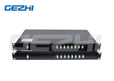 China 2x8ch DWDM Mux Demux Module Low PDL 19 Inch 1U Rack Mounted LC APC for sale