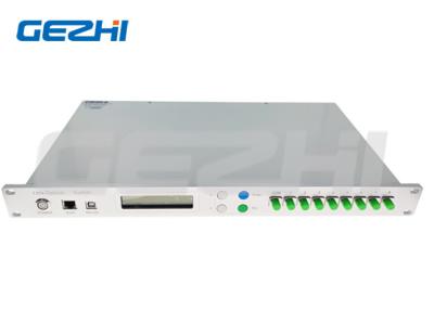 China RS232 and Ethernet Interface Rackmount 1×N(N≤8) Optical Switch for sale