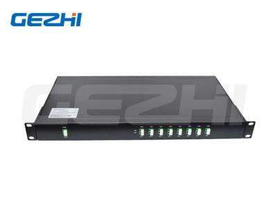 Китай 2x8CH Dwdm Mux Demux 1U 19' Rack LC / APC C43-C50 Канал продается