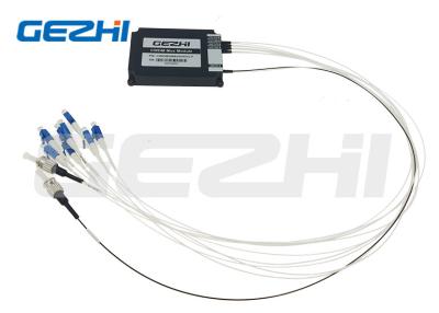 China Módulo DWDM 8CH 2In1 Rack com dupla fibra DWDM mux Filtros passivos 8 canais cwdm demux à venda