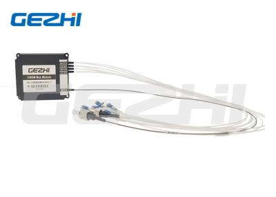 China Módulo DWDM 8CH 2In1 Rack com dupla fibra DWDM mux Filtros passivos 8 canais cwdm demux à venda