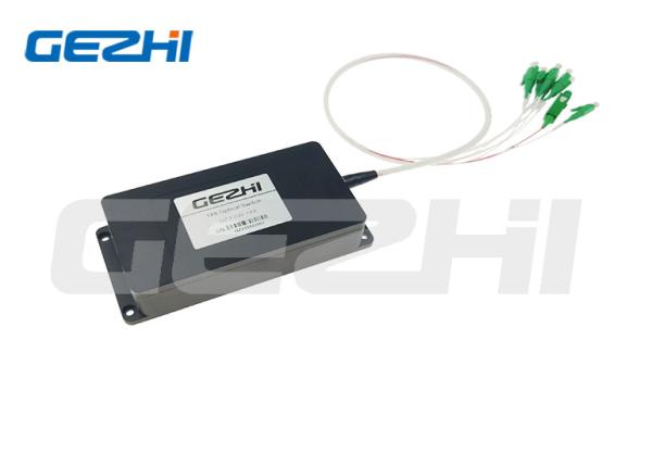 MEMS 1x8 Module Data Center Fiber Sensing and Monitoring Οπτικός διακόπτης