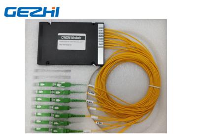 China Os ABS encaixotam o módulo duplo da fibra 1490nm CWDM Mux Demux à venda