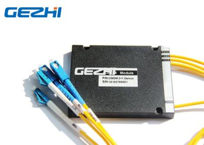 Cina Singolo multiplexor di passivo della fibra 1550nm 1CH CWDM in vendita