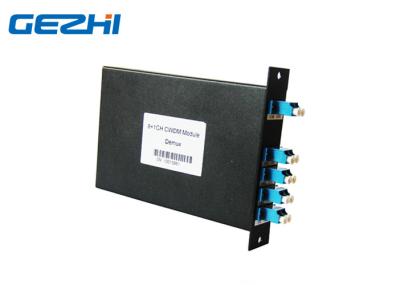 LGX inseriscono il multiplexor grezzo di divisione di lunghezza d'onda 8CH