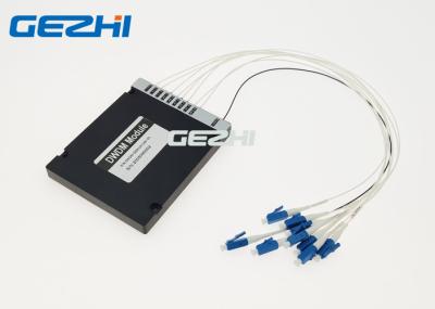 Cina Migliori il modulo della porta C52 100Ghz 1X8 DWDM Mux Demux in vendita