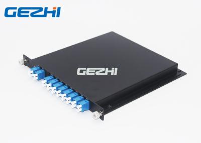 Cina 8CH CWDM Mux Demux in vendita