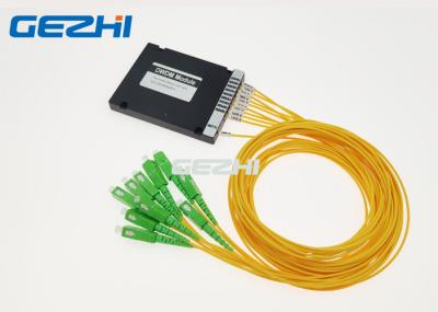 Cina multiplexor passivo di 1x8 DWDM in vendita