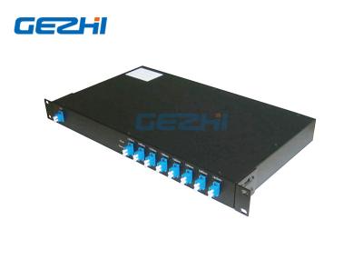Cina 8 canali DWDM passivo Mux in vendita