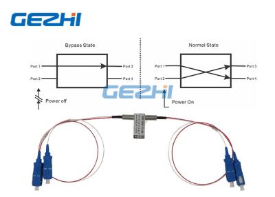 Cina Singolo commutatore di esclusione ottico bloccato di 1550nm 2x2 SC/UPC in vendita