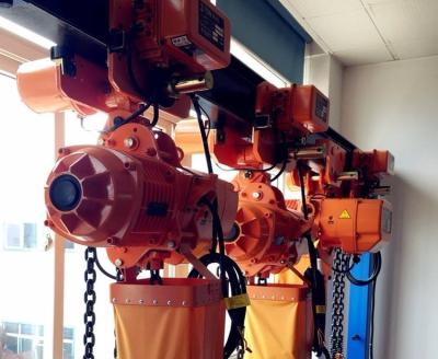 Cina Tonnellata elettrica 7.5t del paranco a catena 3 di Crane Low Headroom Motorized Trolley in vendita