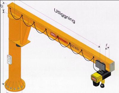 Cina Braccio a mensola Jib Crane Free Standing di lunghezza fissa della colonna 8m 3,2 tonnellate in vendita