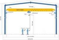 China 5T-20T Warehouse Modular Bridge Crane for sale