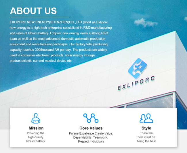 EXLIPORC company overview and facilities