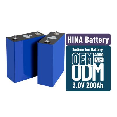 China Exliporc 200Ah Capacity Sodium Ion Battery with 4000 Cycles for Urban Power Grid Energy Storage System for sale