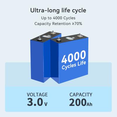 China EXLIPORC SIB-200: High-Safety 3.0V 200Ah Sodium-ion Prismatic Battery Cell - 4,000+ Cycles for Commercial & Grid Storage for sale