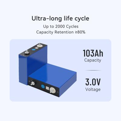 China Rechargeable Sodium Ion Battery with 103Ah Capacity 4500 Cycle Life and 3.0V Voltage for Home Storage for sale