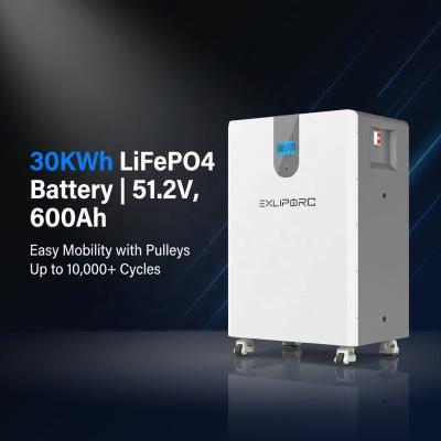 China 30kWh LiFePO4 Battery for Solar Energy Storage System | 51.2V Lithium Battery for Home and Commercial Backup Power for sale