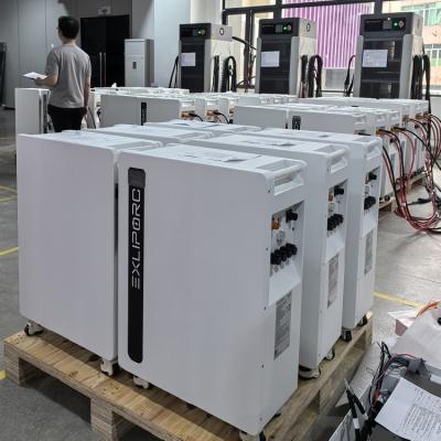 China LiFePO4 Lithium Iron Phosphate Battery Home Energy Storage System with CAN RS485 Communication Interface Providing Residential Energy Backup for sale