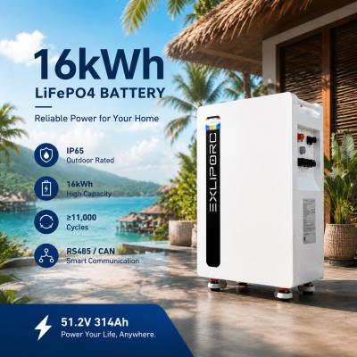 China IP65 Waterproof 16kWh Capacity 51.2V LiFePO4 Battery for Solar Energy Storage Systems for sale