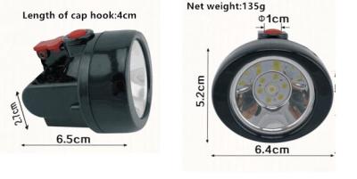 China China LED Mining Lamp Collectors KL2.5LM Cordless Headlamps 10000Lux for sale