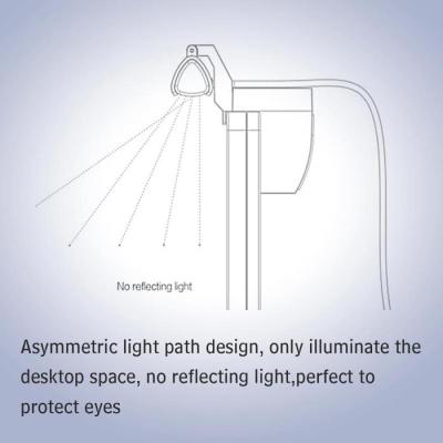 China Adjustable Brightness Dimmable LED Table Lamp E - Reading Screen Lamp for sale