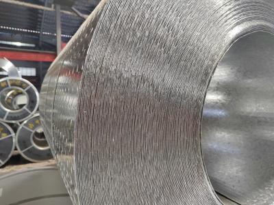 China Placa de aço galvanizado galvanizado para solda, dobra e perfuração JIS BIS à venda