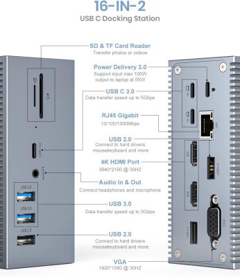 Cina Stazione di attracco 4K USB C con cavo integrato per la produzione video 4K e la dissipazione del calore in vendita