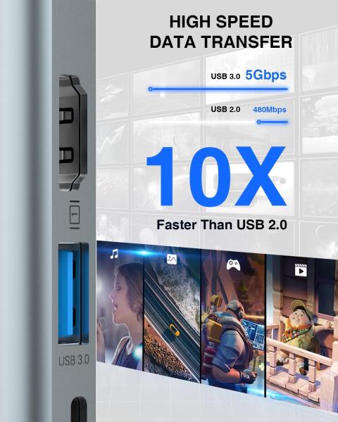 Quality 4 In 1 Usb C Adapter Dual Hdmi To USB3.0 Thunder Ports for sale