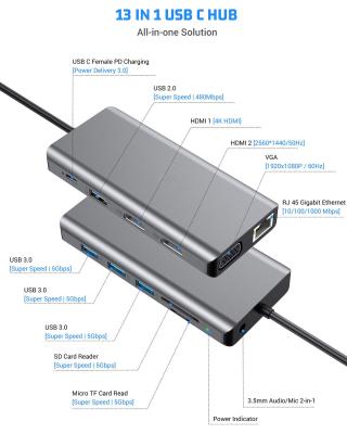 China Usb C 11 em 1 Multiport Dock Tipo C Triple Usb 3.0 TF Card Tipo-C Usb-C Laptop à venda