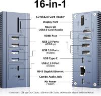 China Compact Design USB-C Multiport Docking The Ultimate Solution for Chrome OS Users for sale