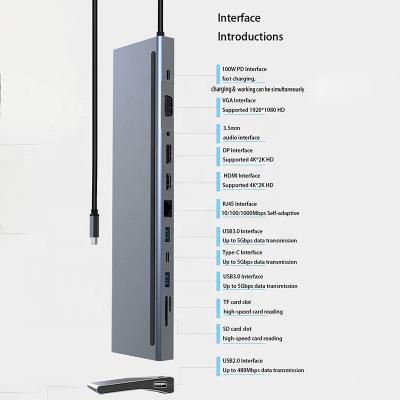 중국 USB C 인터페이스 다기능 C형 도크와 SD TF 어댑터 OEM/ODM 허용 판매용