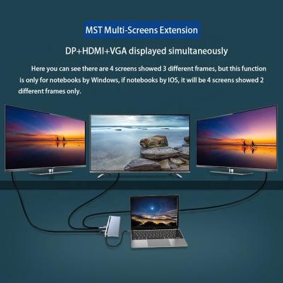 중국 USB C 인터페이스 다기능 C형 도크와 SD TF 어댑터 OEM/ODM 허용 판매용