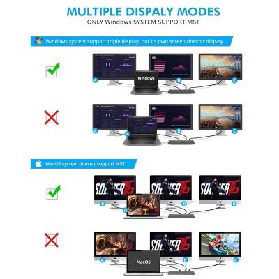 중국 USB C 인터페이스 다기능 C형 도크와 SD TF 어댑터 OEM/ODM 허용 판매용