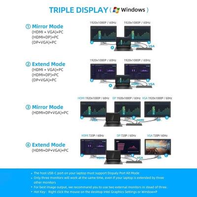 중국 USB C 인터페이스 다기능 C형 도크와 SD TF 어댑터 OEM/ODM 허용 판매용
