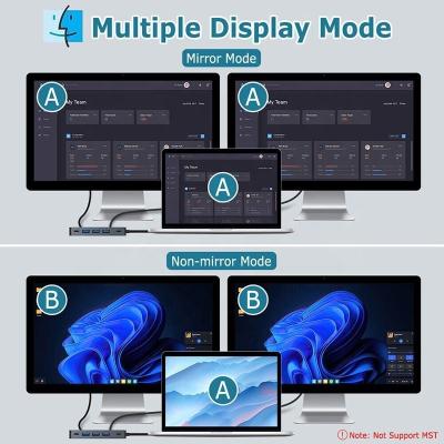 China 4K 30Hz Dual HDMI USB 3.0 Adapter Docking Station 7 In 1 Multiport USB C Type C Hub for sale