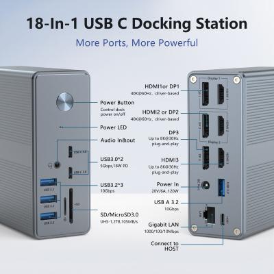 China Smart Chip for Safe and Device Operation USB-C Hub with Stable Power and High-Performance HDMI Output for sale