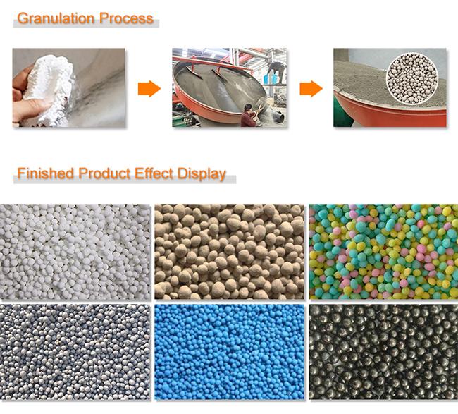 working process of disc granulator