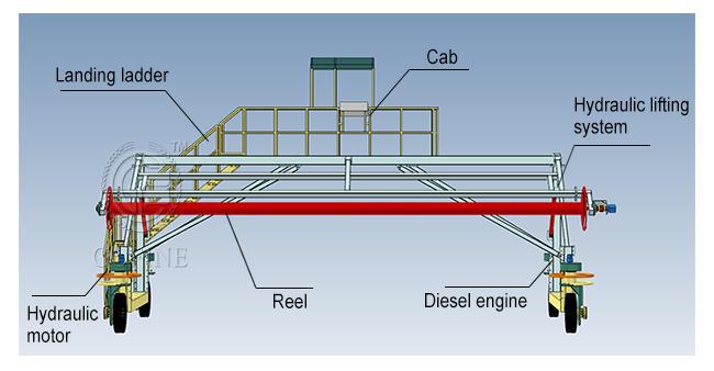 compost facility equipment