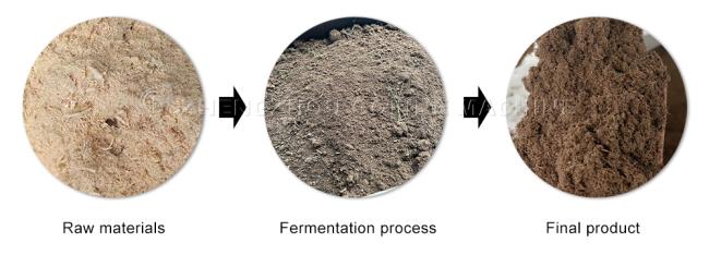 Aerobic Fermenter system close-up