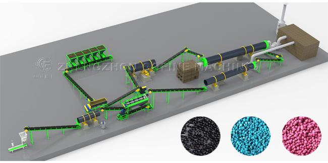 Automatic Fertilizer Machine NPK Granulator Production Line